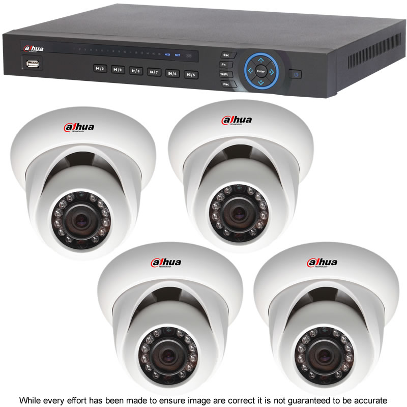 IP Kits - ACPonline